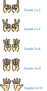 17) Fluency Doubles - Bond Blocks Maths Intervention Program
