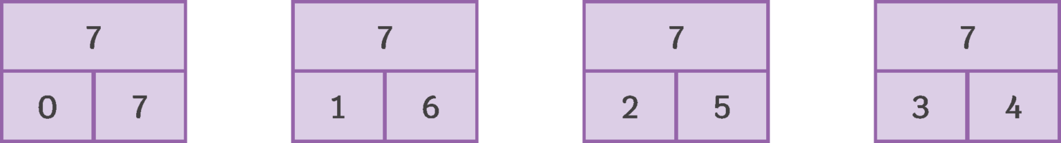 35) Section 1 - Subtraction - Bond Blocks Maths Intervention Program