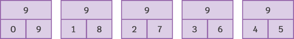 35) Section 1 - Subtraction - Bond Blocks Maths Intervention Program