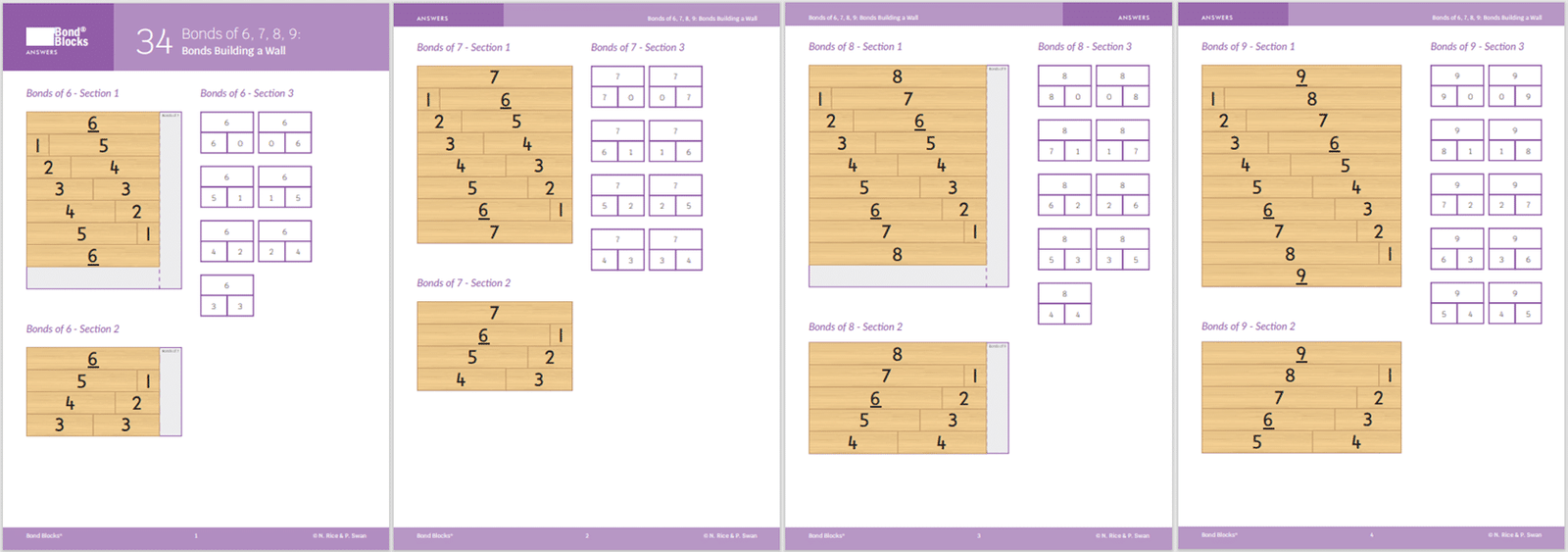 34 Bonds - Bond Blocks Maths Intervention Program