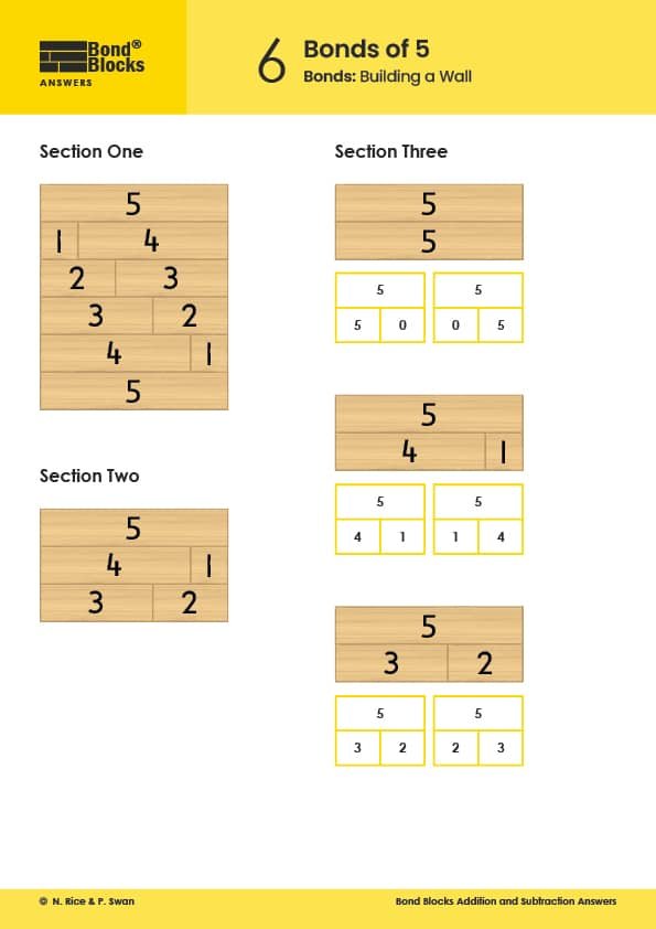 6) Bonds - Bond Blocks Maths Intervention Program