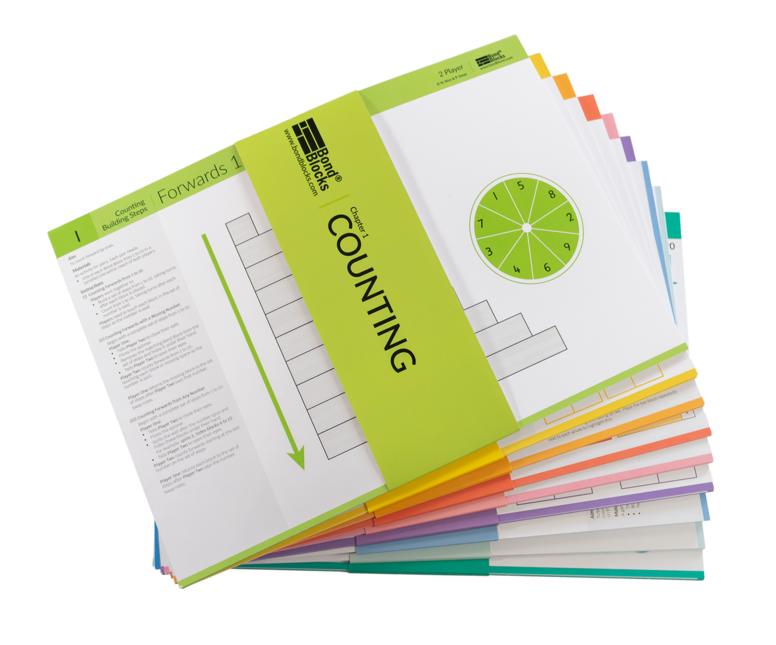 Bond Blocks Program - Mental Maths & Intervention Support Program Australia