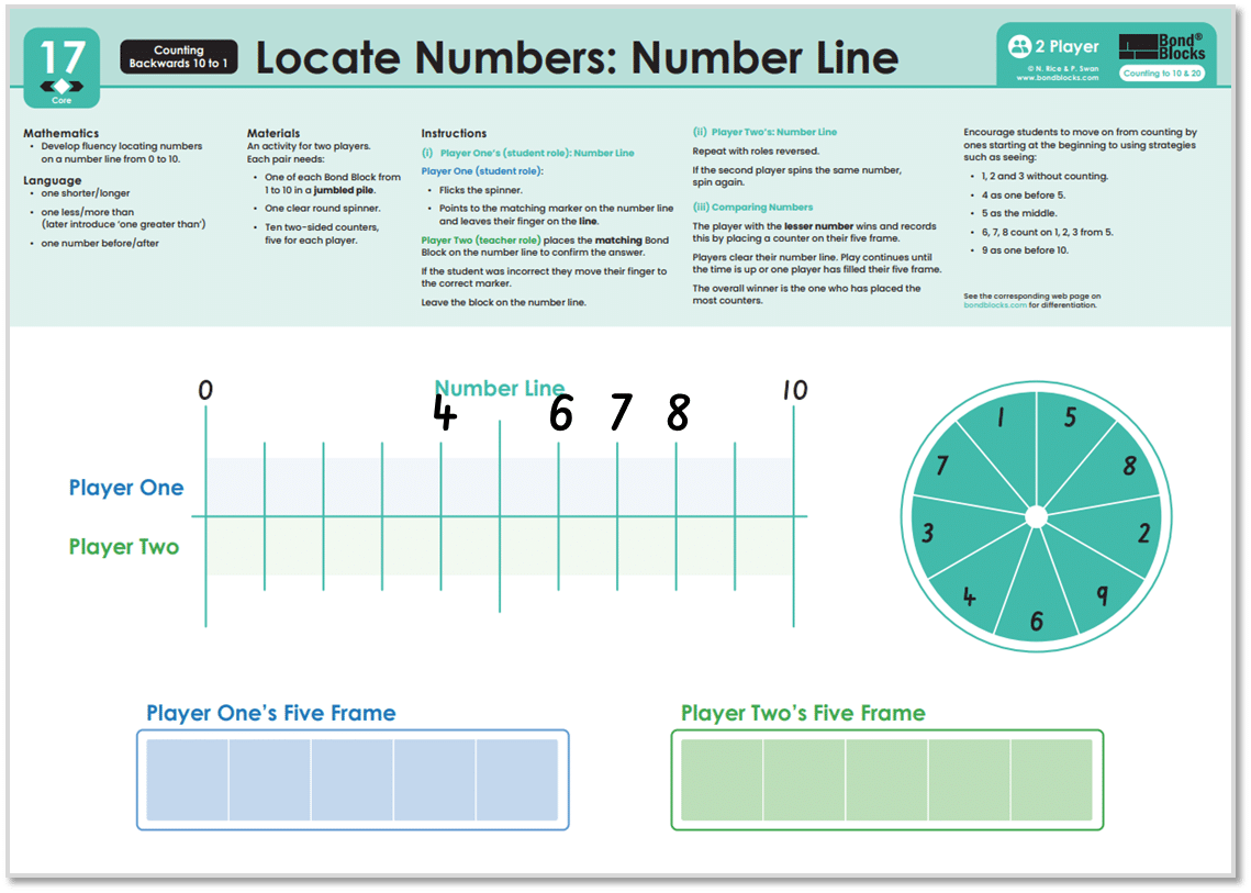 17) Locate Numbers: Number Line - Bond Blocks Maths Intervention Program