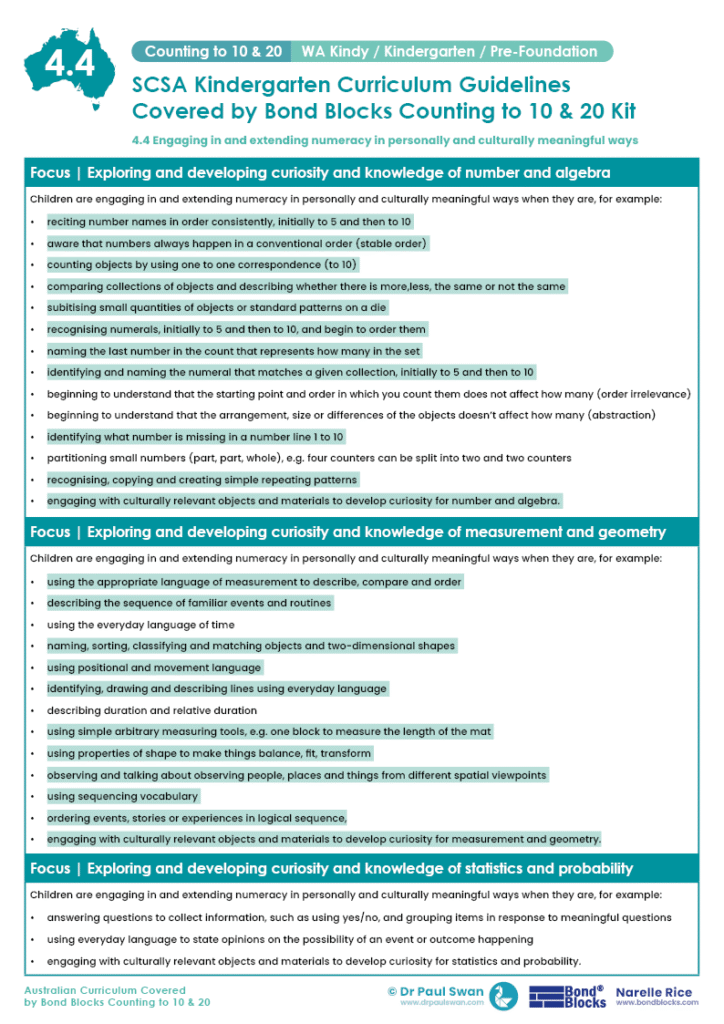 Counting Kit: Curriculum Links - Bond Blocks Maths Intervention Program